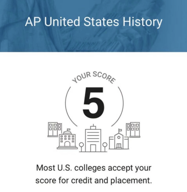 Celebrating Our AP Exam Stars: With 5-points Excellence - APASS ...