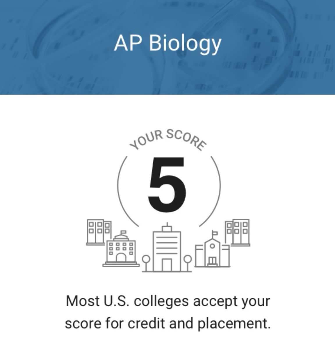 Celebrating Our AP Exam Stars: With 5-points Excellence - APASS ...