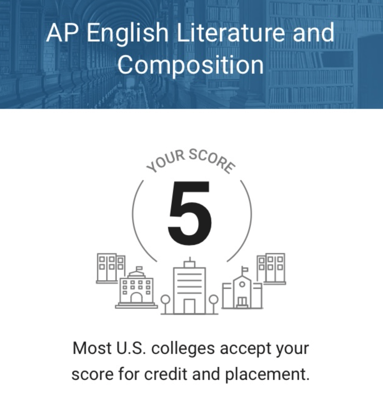 Celebrating Our AP Exam Stars: With 5-points Excellence - APASS ...